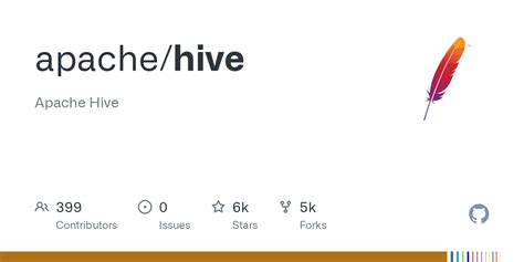 Hiveqlsrcjavaorgapachehadoophiveqlexecmrmapredtaskjava At
