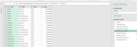 Adding Calculated Row Calculated Items Using Power Query Power Bi