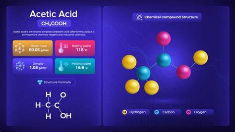 1 084 Acetic Acid Stock Vectors And Vector Art Shutterstock
