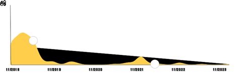 CVE 2018 12384 Exploits Severity Feedly CVE 2018 12384 Exploits Severity Feedly