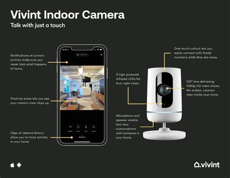 Vivint Home Security System Review For 2024 Is It Worth The Price Vivint Home Security System Review For 2024 Is It Worth The Price