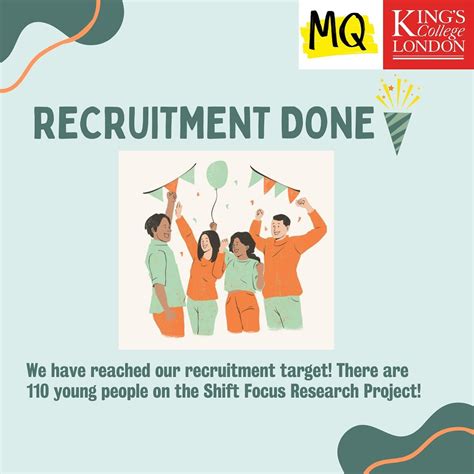 Shift Focus Research Team Shiftfocusapp • Instagram Photos And Videos