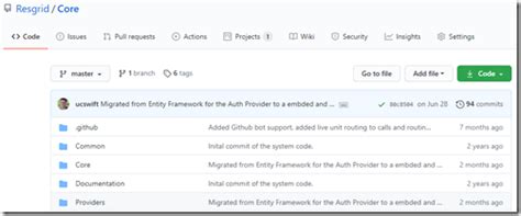 Resgrid Is Open Source Resgrid Blog
