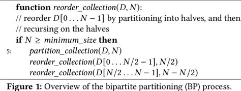 figure 1 from faster index reordering with bipartite graph partitioning