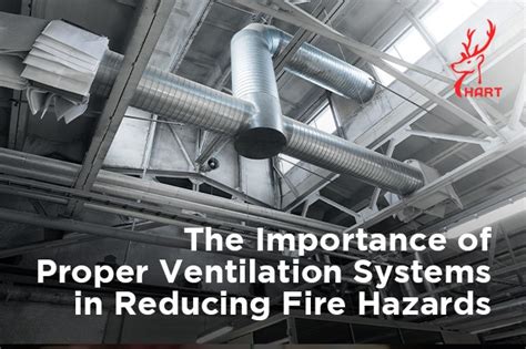 Importance of Proper Ventilation Systems in Reducing Fire Hazards
