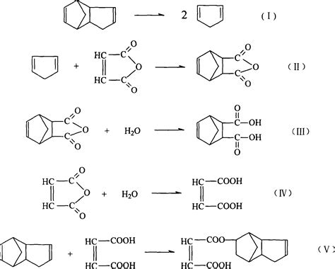 Dicyclopentadiene Modified Unsaturated Polyester Resin Preparation