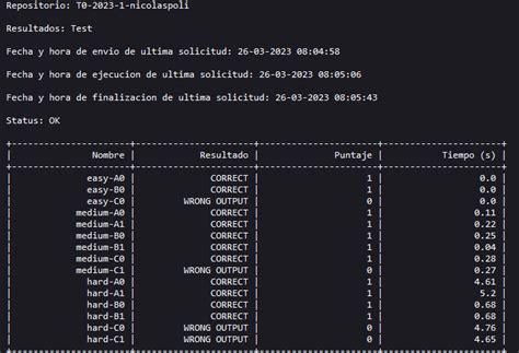 Diferencias Server Test Y Local · Issue 47 · Iic2133 Puc2023 1 · Github