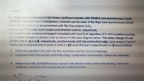 Solved A Design The Synchronous Bit Binary Up Down Chegg