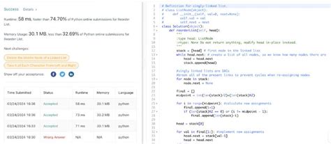 Purnajyoti Bhaumik Pe On Linkedin Leetcode