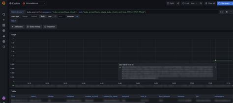 Prometheus Kube Stack No Cpu Memory Metrics For Pods · Issue 1250