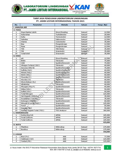 Daftar Harga Parameter Analisis Lab Pt Jli Pdf