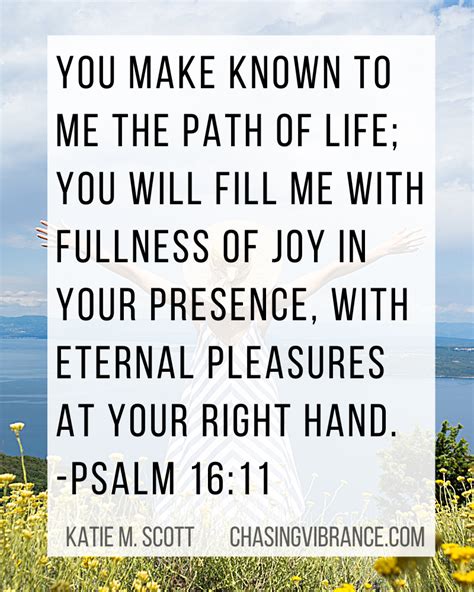 Bible Quotes About Happiness