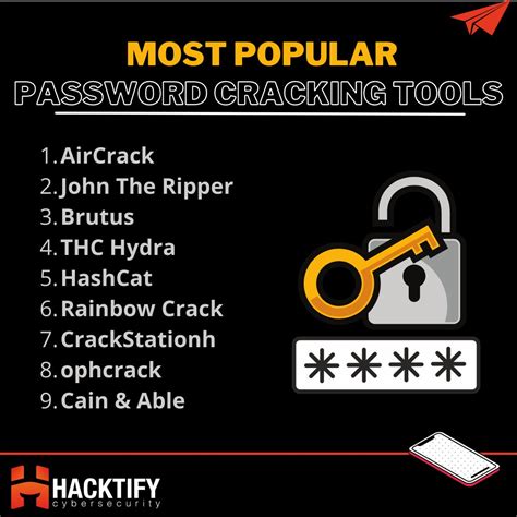 Hacktify Cyber Security On Linkedin 👉 Most Popular Password Cracking
