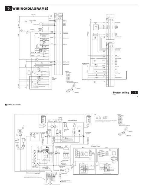 Omm 5 Pdf Equipment Electrical Components