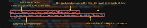 Dataverse Web Api Actions And Functions Recursionno