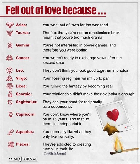 Why The Zodiac Signs Fell Out Of Love Zodiac Memes Quotes Artofit