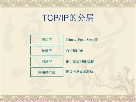 ppt 第八课 tcp ip 协议 powerpoint presentation free download id 5951634
