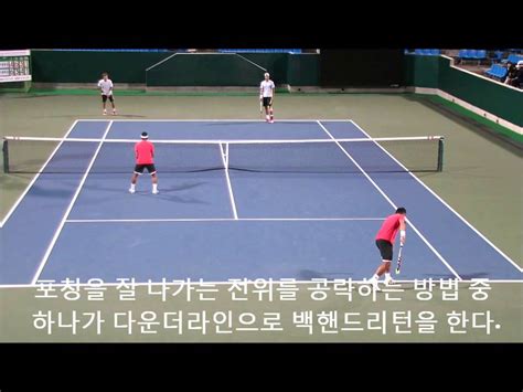 정진화테니스레슨 복식경기리턴다운더라인 Youtube