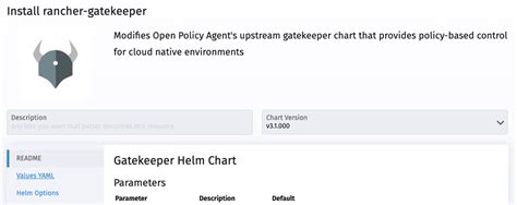 Opa Gatekeeper Cannot Be Upgraded On Rancher Upgrade · Issue 1312 · Rancherdashboard · Github