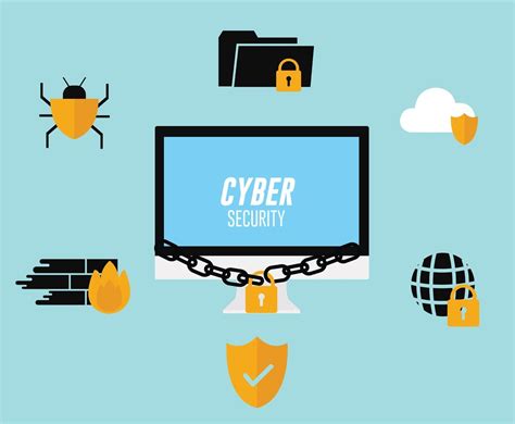 Cyber Security Guidance Gopher It Support