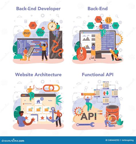 Back End Development Concept Set Software Development Process Stock