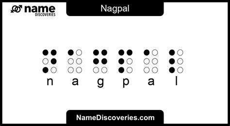Nagpal Name Meaning And Origin