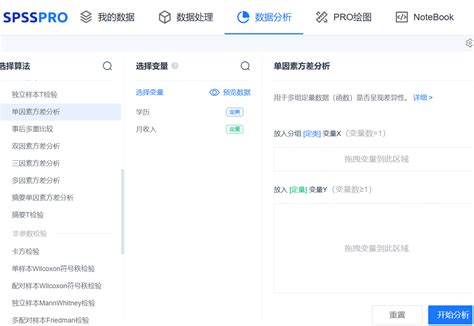 研究影响因素应该用哪种数据分析方法？ 知乎