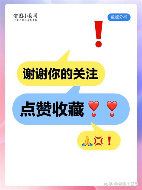 谁的阶梯折线图这么美啊？哦原来是nature！ 知乎