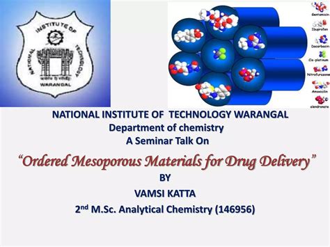 Mesoporous Materials Drug Delivery Pptx