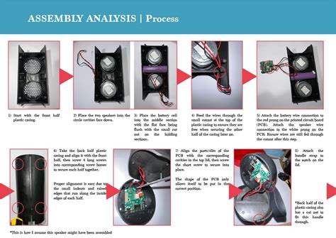 Laser Speaker Analysis Behance