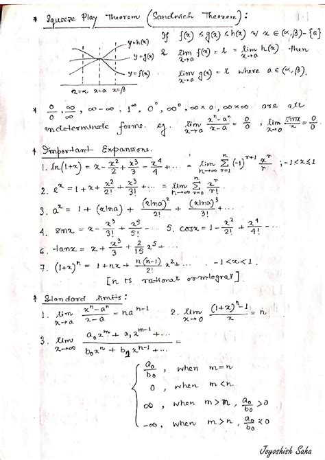 Solution Limits Continuity Differentiability Short Notes Formulas