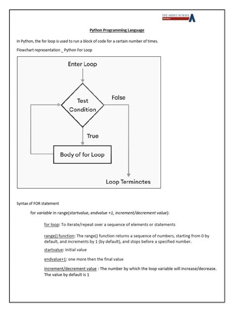 Year 7 Programming For Loop Pdf Control Flow Object Oriented Programming