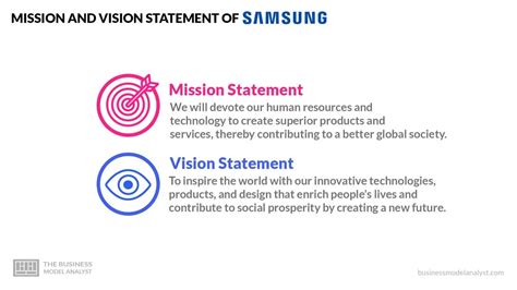 Cvs Mission And Vision Statement