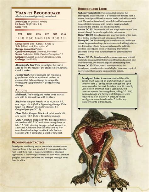 Complete Yuan Ti And Sarrukh 11 Variants With Lore Dcs Rituals And