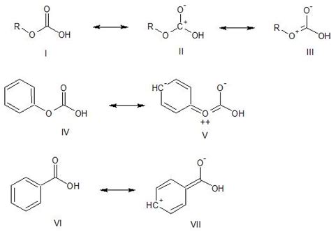 Organic Chemistry Acidity Of Ester And Benzoic Acid Chemistry Stack