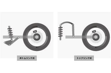 バイクの構造「足まわり系」 ヤマハ バイク ブログ｜ヤマハ発動機株式会社