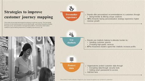 Top 10 Data Strategy Map Powerpoint Presentation Templates In 2026