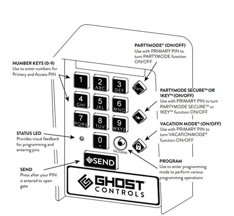 Ghost Controls Wireless Keypad Instructions At Bill Hass Blog