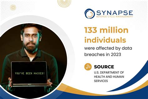 Cybersecurity Is No Longer Optional—its Essential To Protect Patient