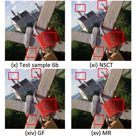 Ten Test Samples Of Multi Focus Images Download Scientific Diagram