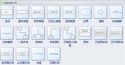 Express G 数据库图制作软件教程和例子
