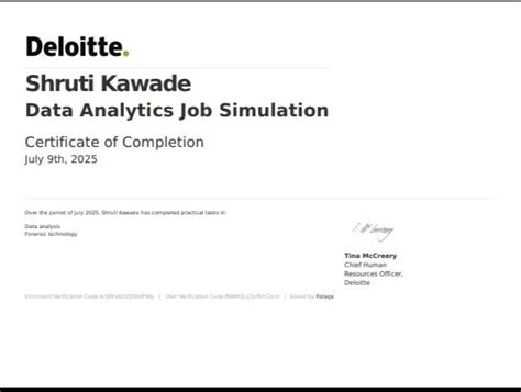 Dataanalytics Deloitte Virtualexperience Forage Certificate