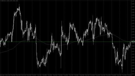 Why MT Strategy Tester Shows Zero Trades And How To Fix It Trading Heroes