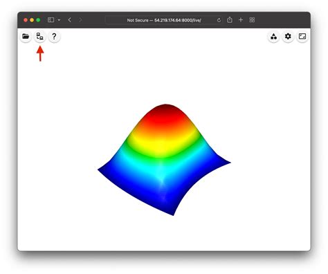 Mfem Finite Element Discretization Library
