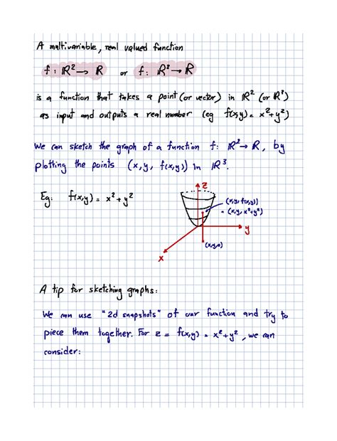 Examples Of Multivariable Functions In Real Life At Lewis Burcham Blog