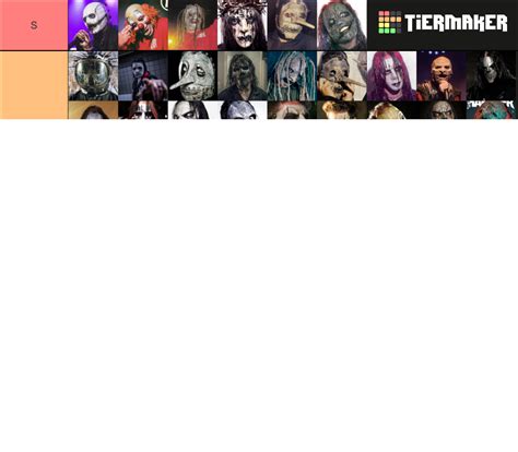 Slipknot Masks Ranked From Slipknot 1999 To Current 2023 Tier List