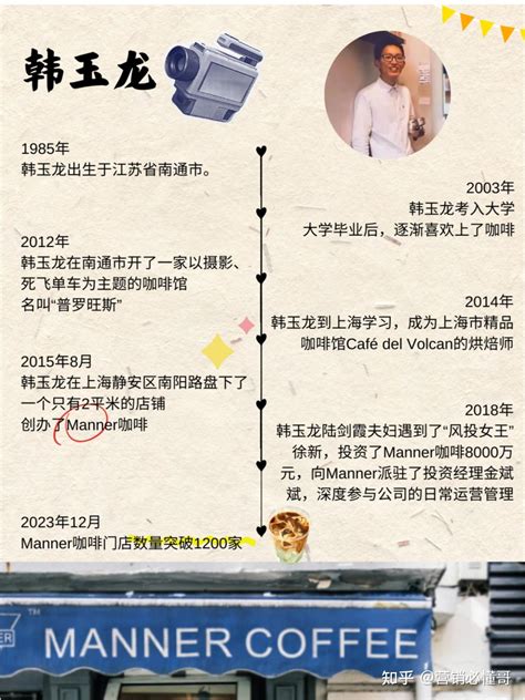 Manner咖啡的励志出身｜韩玉龙 知乎