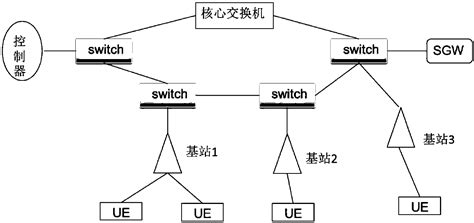 data communication method and device eureka patsnap