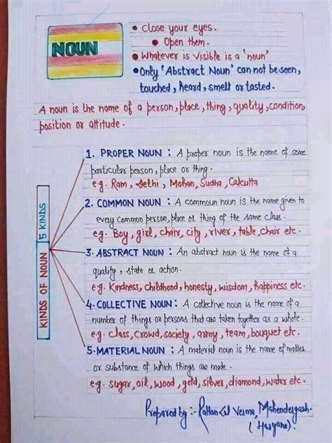 Pin By Guide Me Dad On English Lr Academy English Grammar Notes Grammar And Vocabulary