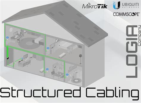 Network Structuredcabling Networking Telecommunications Cable